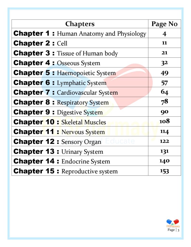 Human Anatomy and Physiology Notes – FDSPharmacy