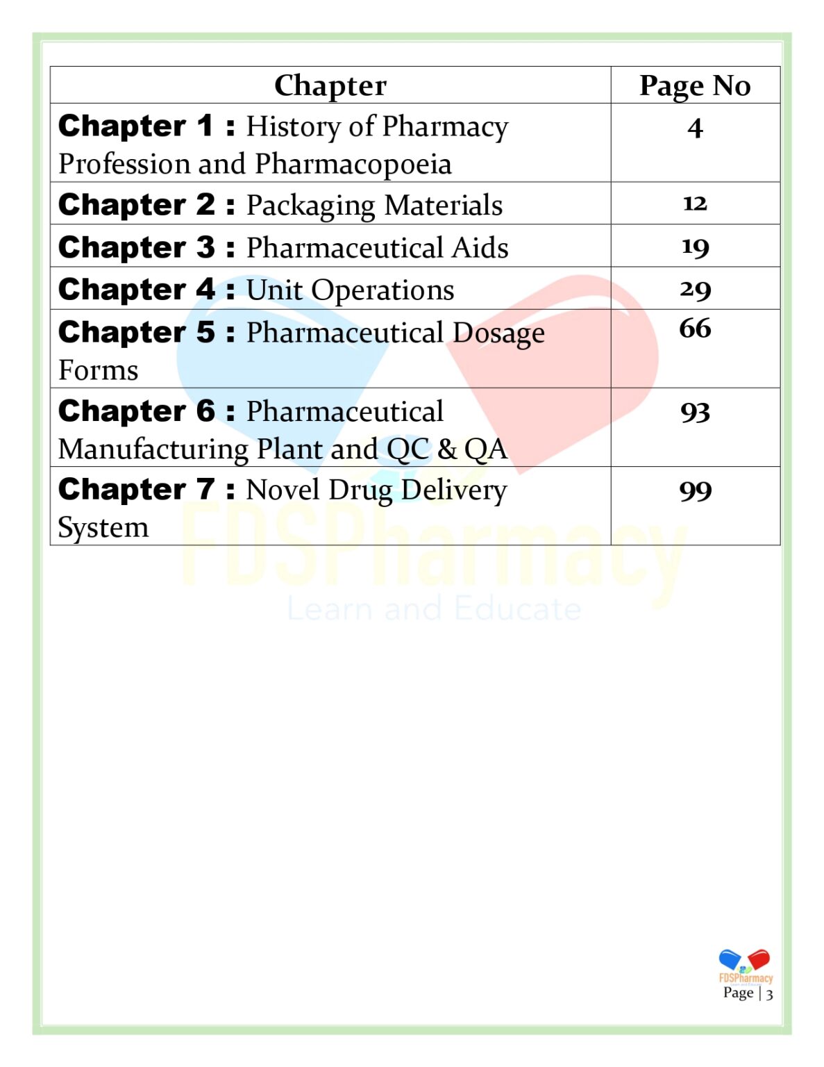 D.Pharmacy 1st Year Notes – FDSPharmacy
