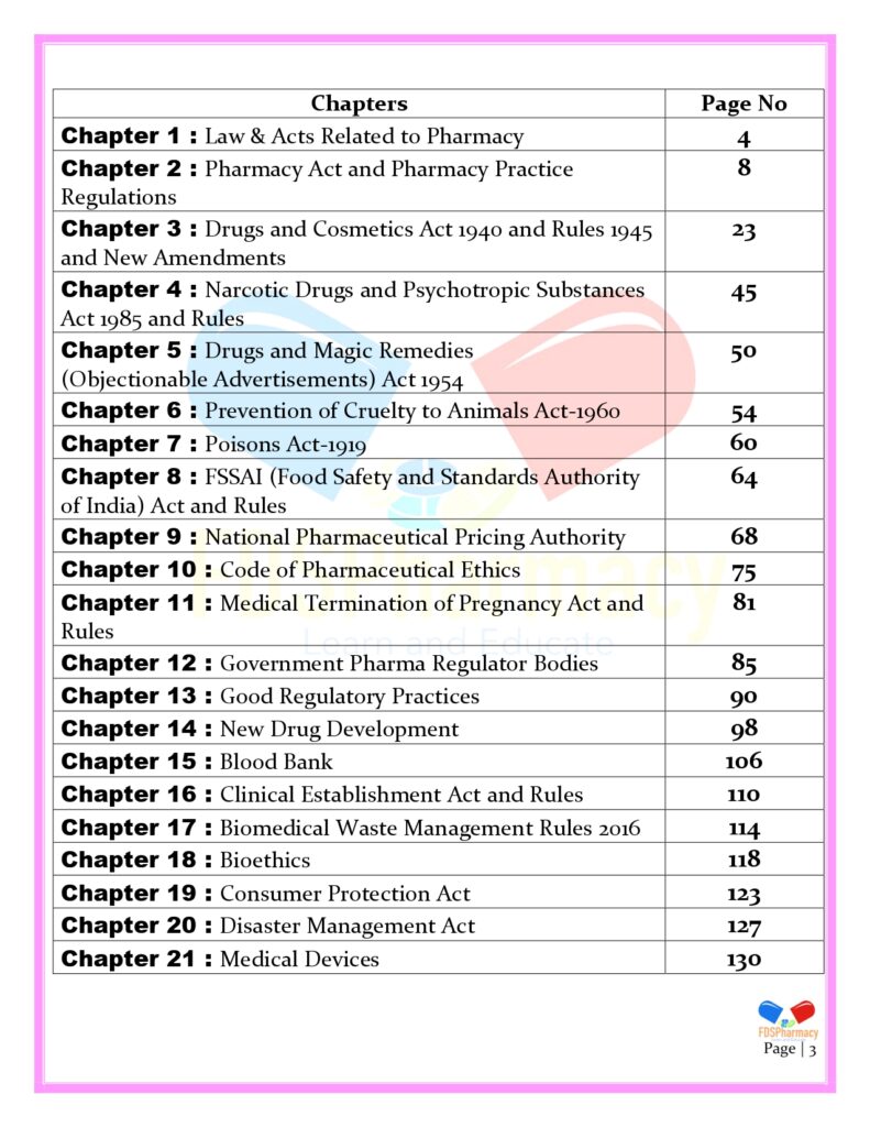 Pharmacy Law and Ethics Notes – FDSPharmacy